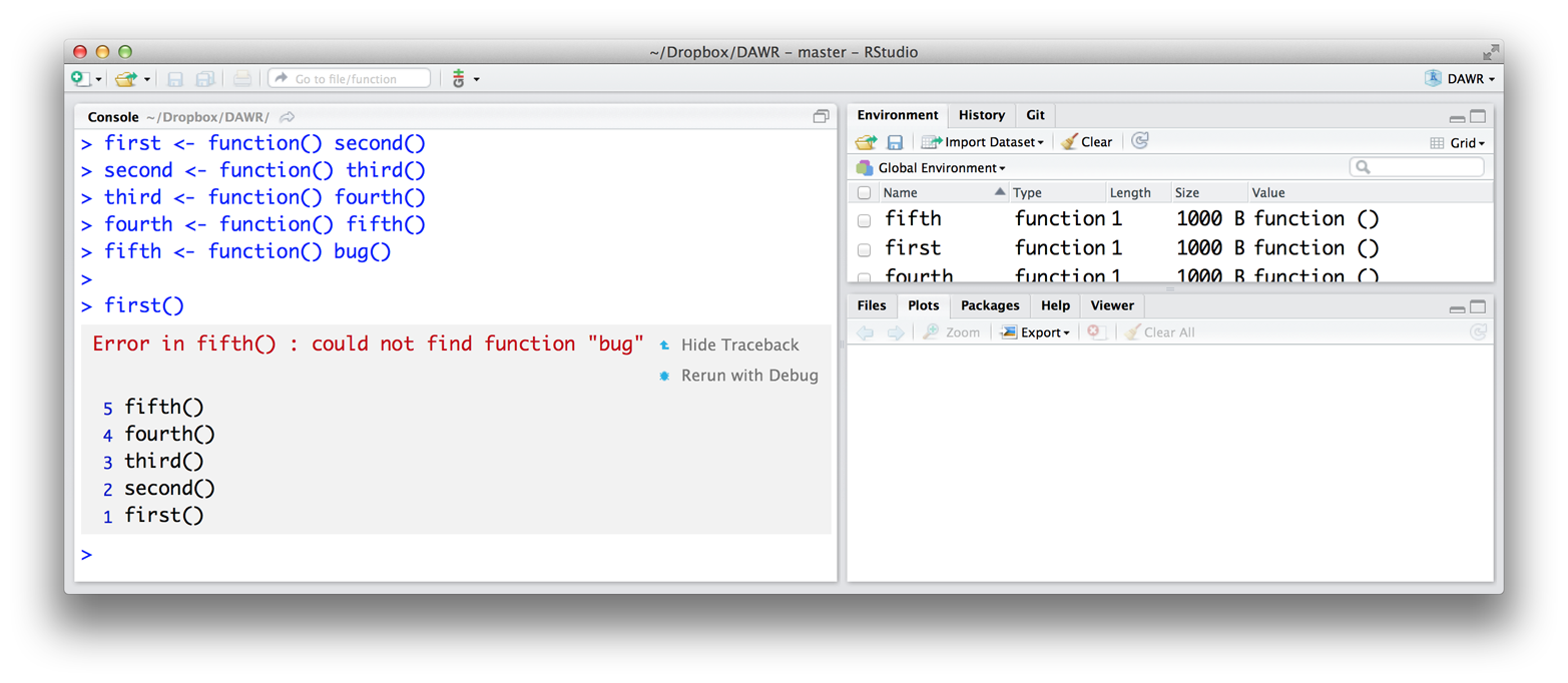 Hands-On Programming with R - Appendix E — Debugging R Code